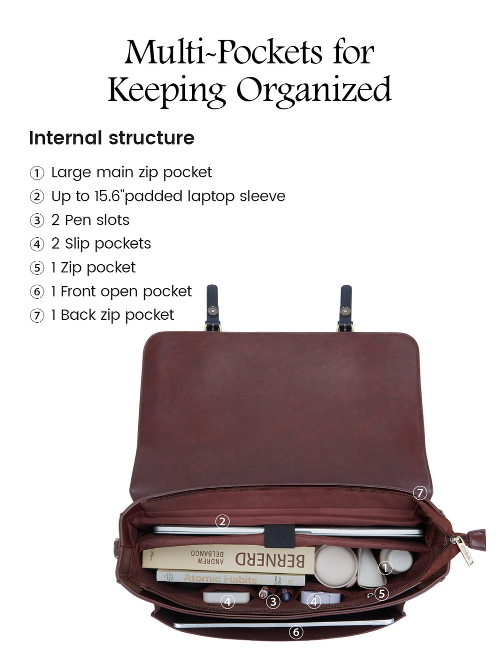 Ecosusi Vintage Leather Backpack & Laptop Bag | Classic Bow Briefcase